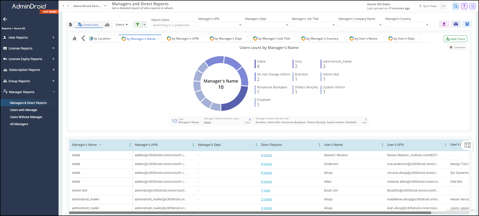 Set up Manager for Office 365 Users Based on the User’s Property